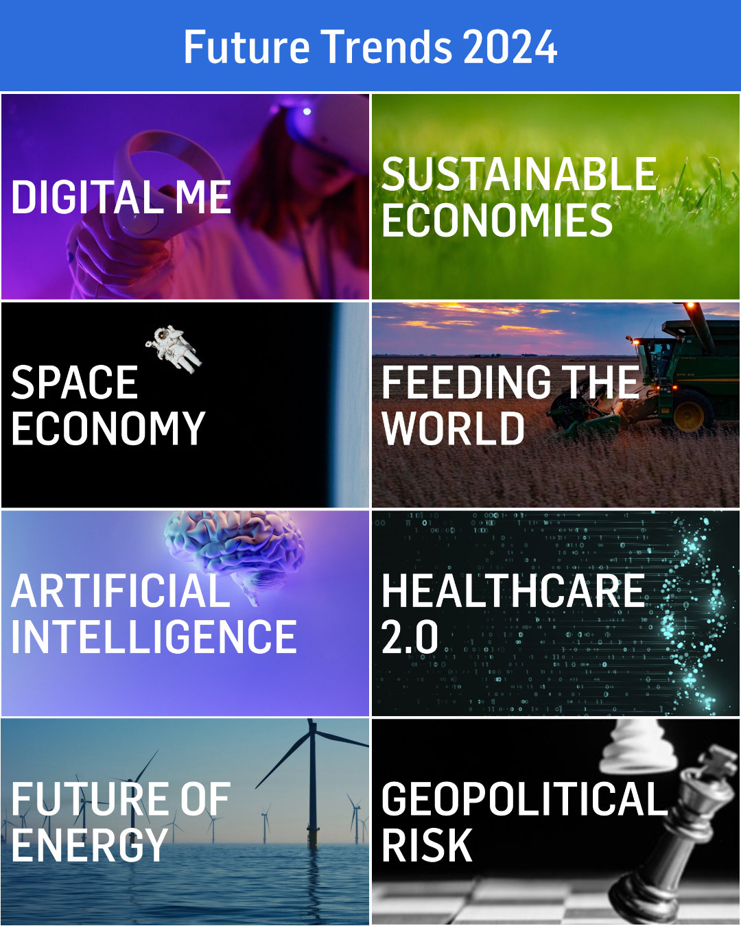 Solactive Research - Future Trends 2024